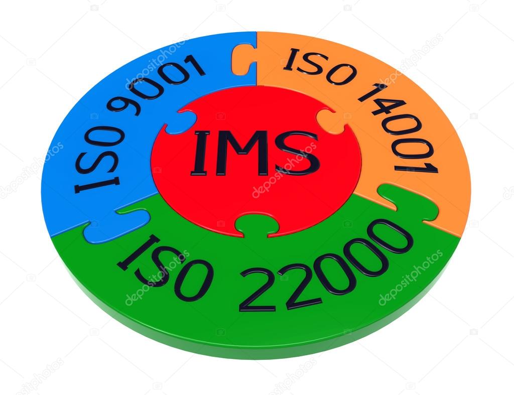 Integrated management system — Stock Photo © Boris15 #93643540