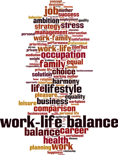 Employee Benefits Word Cloud Concept Vector Illustration Stock Vector ...