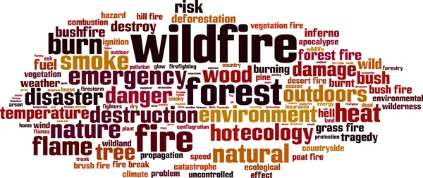 39 Wildland fire Vector Images, Wildland fire Illustrations | Depositphotos