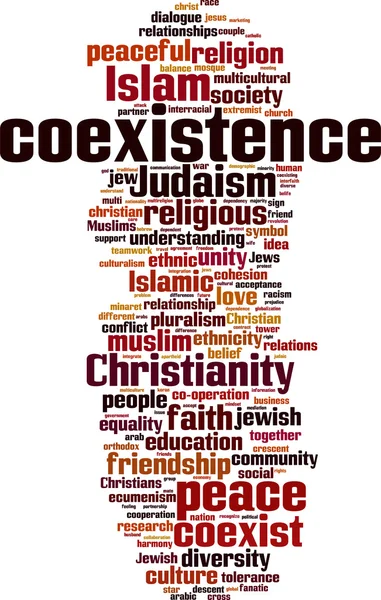 Coexist Vector Art Stock Images | Depositphotos