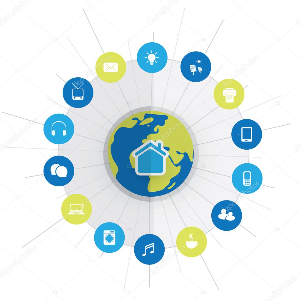 Digital Green Eco Friendly Home, Internet of Things in the Center ...