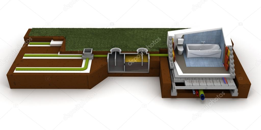 Home sewage system — Stock Photo © franckito #65911849