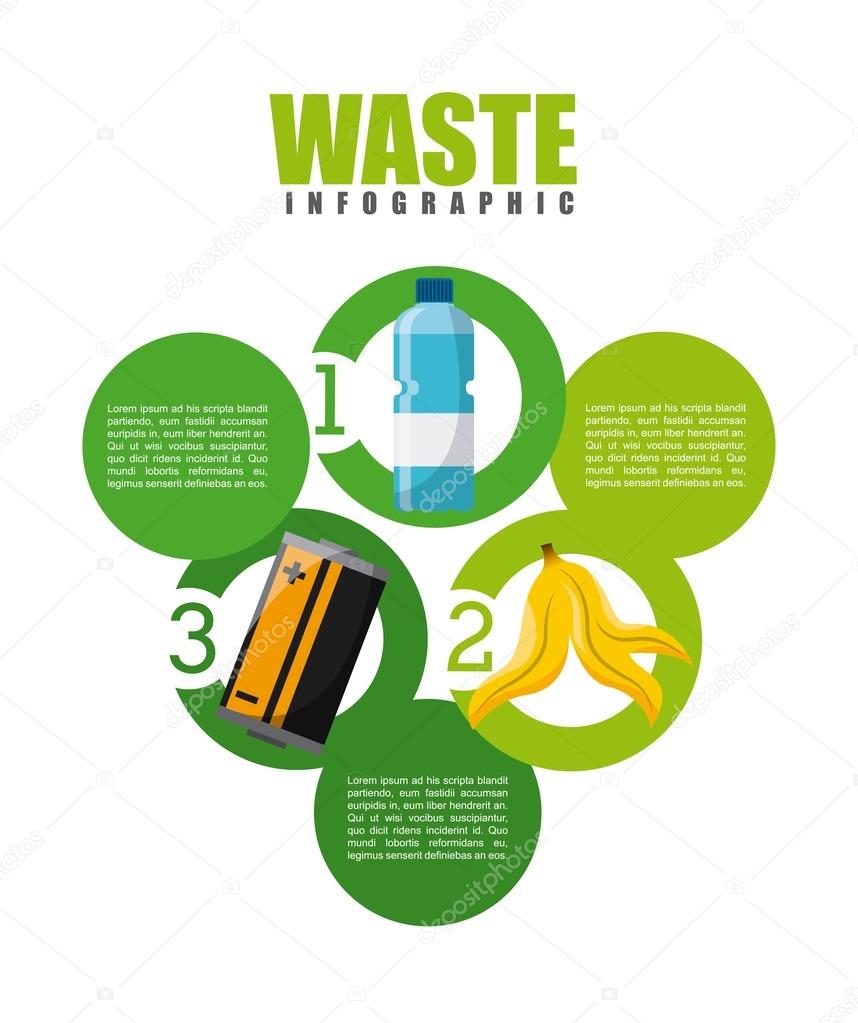 Waste concept design Stock Vector Image by ©yupiramos #101396216