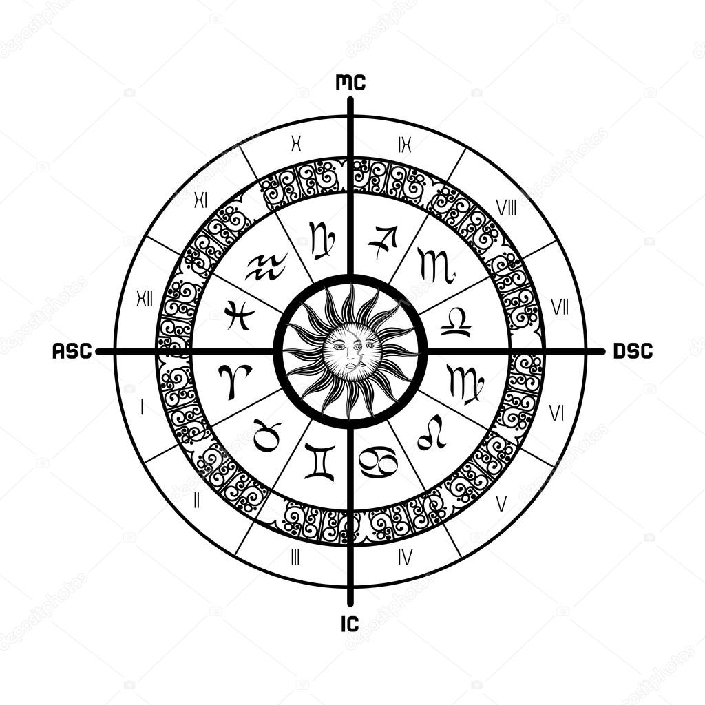 Signs of the zodiac circle — Stock Vector © yupiramos #122564730