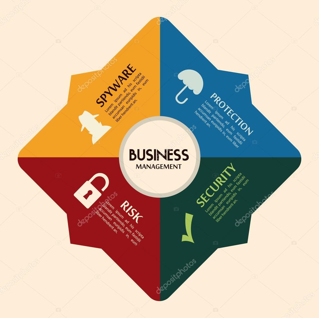 Security design Stock Vector by ©yupiramos 52691109