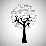 Family Tree Genealogy Diagram Stick Figure Pictogram Icon — Stock ...