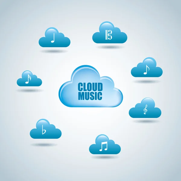 Types of clouds Vector Art Stock Images | Depositphotos