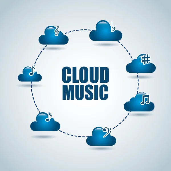 Types of clouds Vector Art Stock Images | Depositphotos