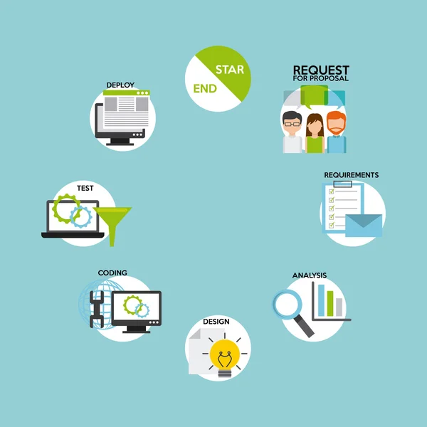 Conception de logiciels de programmation images vectorielles ...