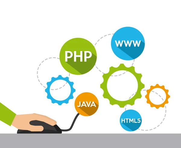 Online Marketing Concept — Stock Photo © ImFine #39677833