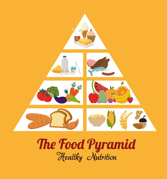 Food pyramid healthy eating infographic Stock Vector Image by ©gurZZZa ...