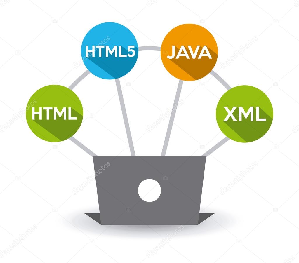 Programming language design Stock Vector Image by ©yupiramos #77417198