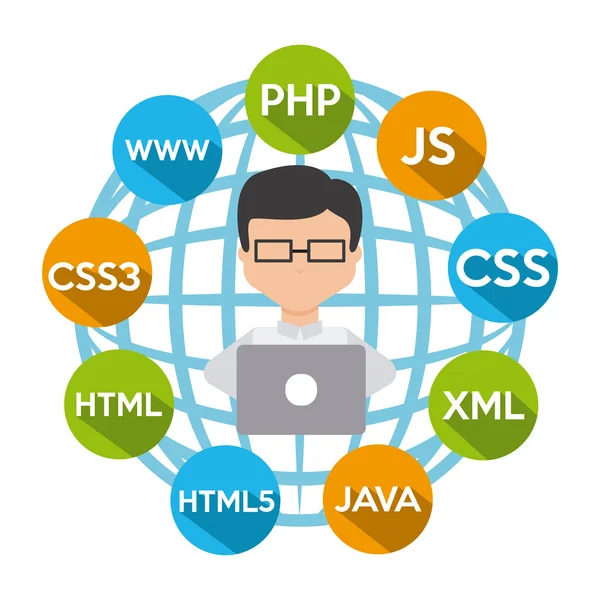 47,485 Software development Vector Images | Depositphotos