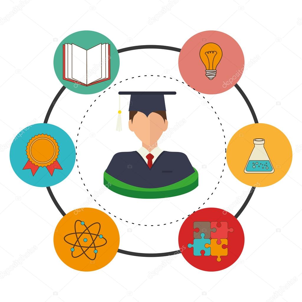 Educación, graduación y formación académica 2024