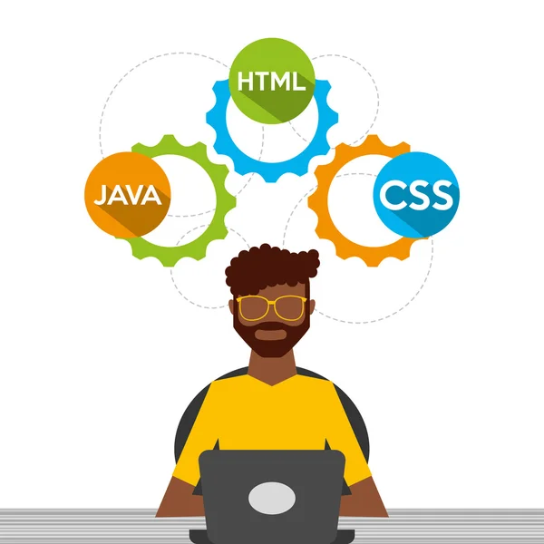 Programing language Vector Art Stock Images | Depositphotos