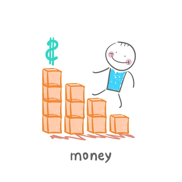 11,635,069 Compound interest cartoon Vector Images | Depositphotos