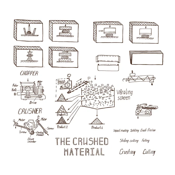 Crusher Stock Vectors, Royalty Free Crusher Illustrations | Depositphotos®