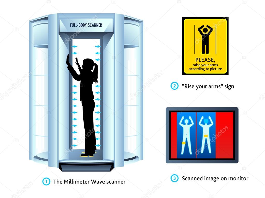 Airport body scanner Stock Vector Image by ©sahuad #61636725