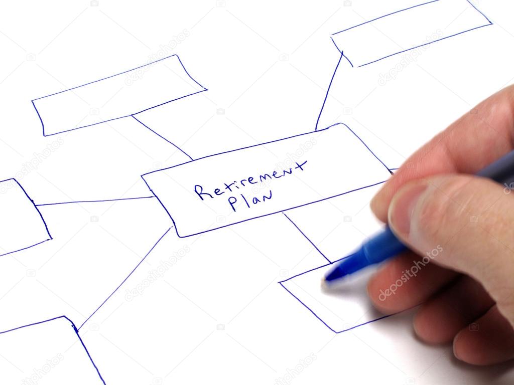 Retirement Plan Flow Chart — Stock Photo © eric1513 #109865158