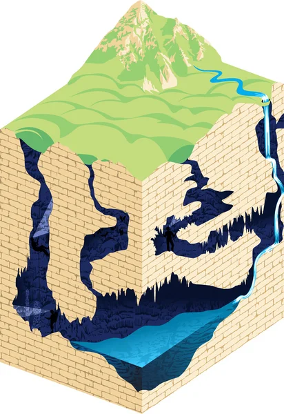 Batuan geologi Vector Art Stock Images | Depositphotos