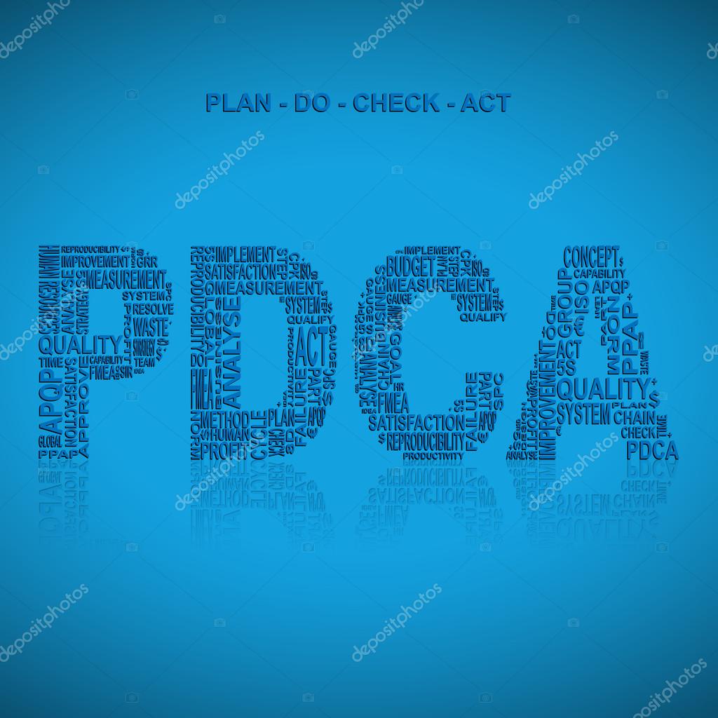 Plan Do Check Act Typography Background Stock Vector Image By ©izmask 112081408