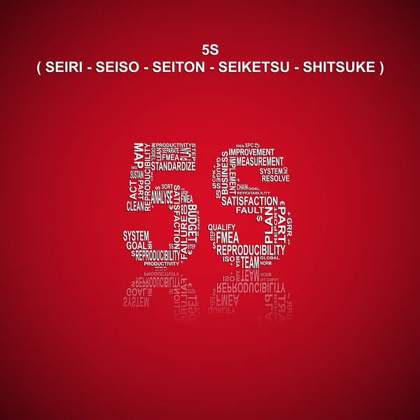Five S (5S) typography background — Stock Vector © izmask #122166546