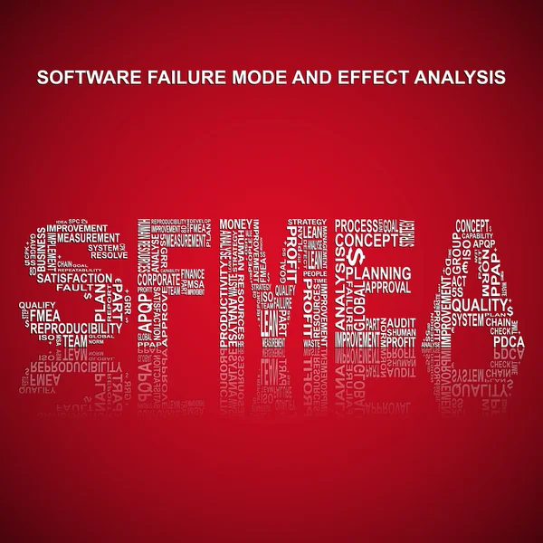 Software failure mode and effect analysis diagonal typography ba Stock ...