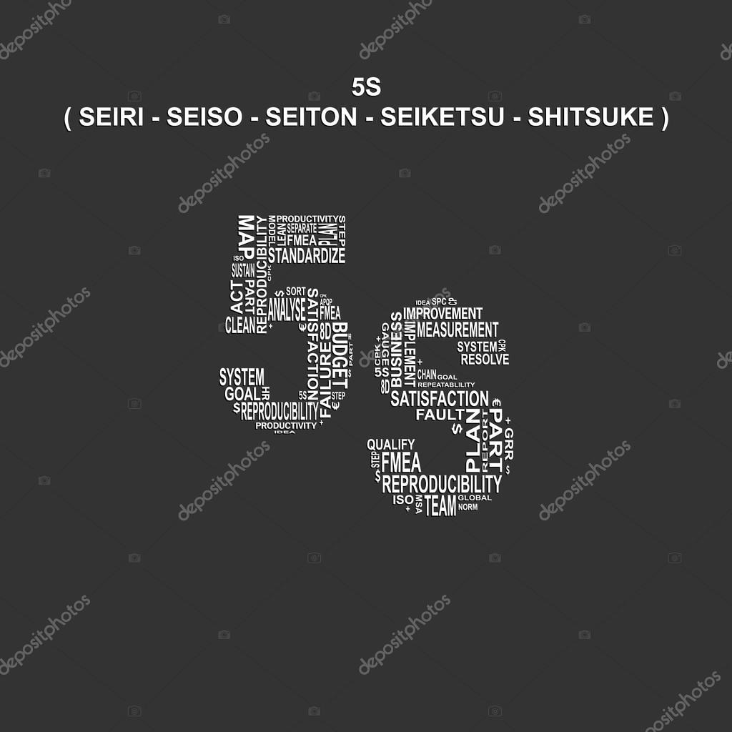 Five S (5S) typography background — Stock Vector © izmask #122166546