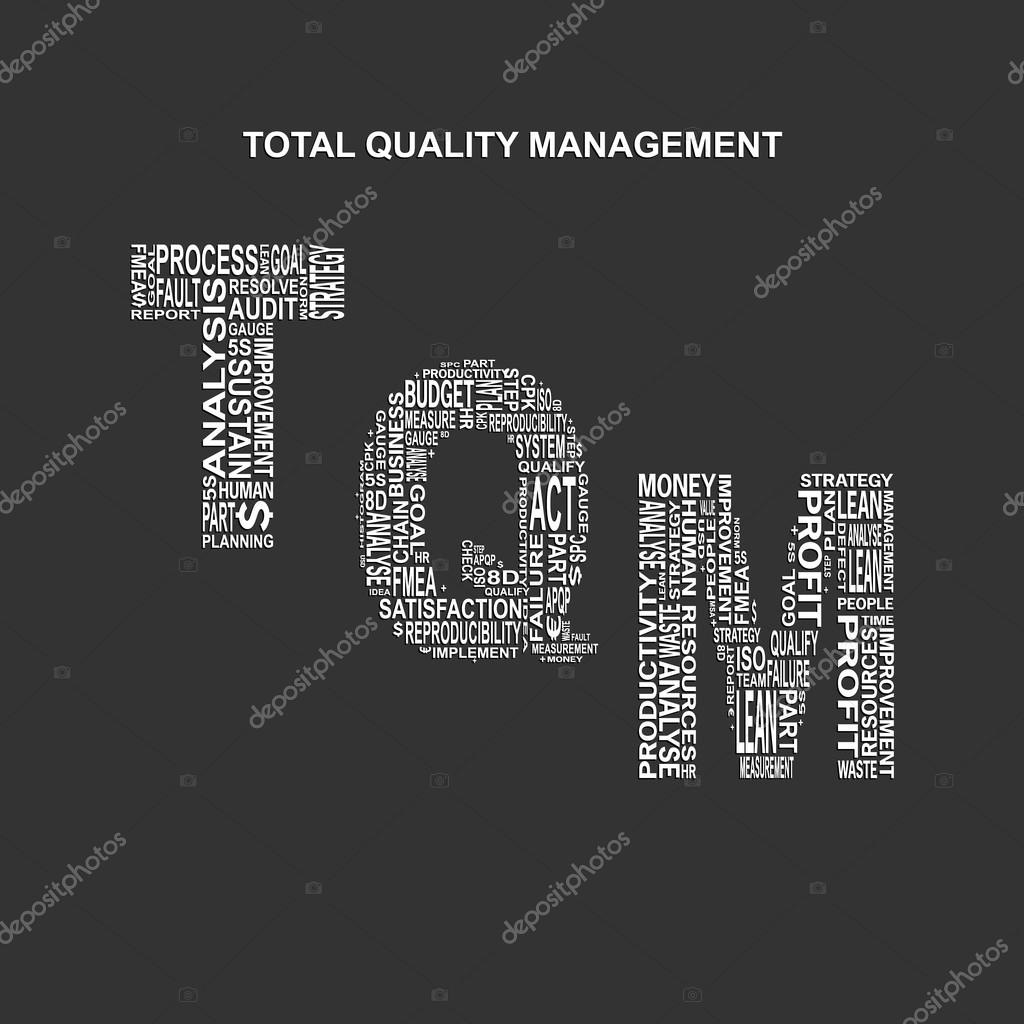 Total quality management typography background Stock Vector Image by ...