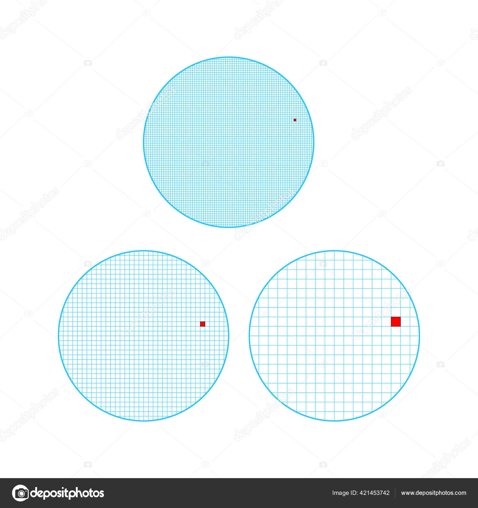 Different ppi circles set Stock Vector Image by ©longquattro #421453742
