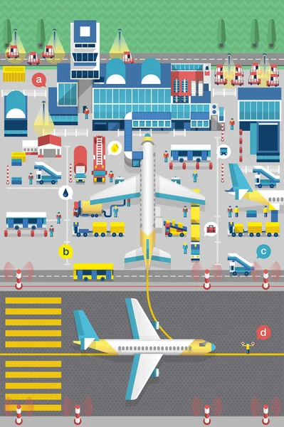 ᐈ Airport infographic stock vectors, Royalty Free infographic airport ...