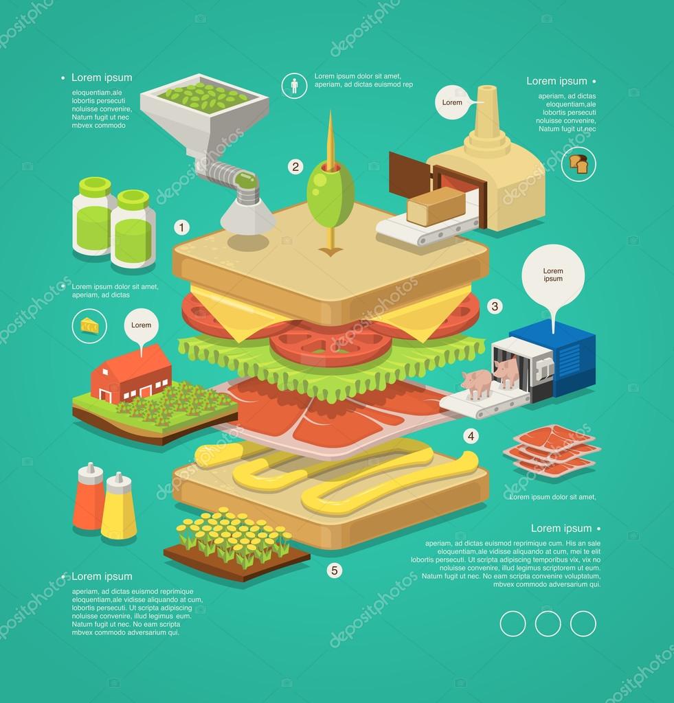 Infographic with layered sandwich Stock Vector by ©bubufr 92568814