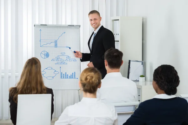 Businessman Explaining Business Chart - Stock Image - Everypixel