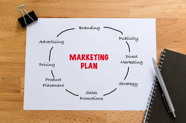 Planification publicitaire Stock Photos, Royalty Free Planification ...