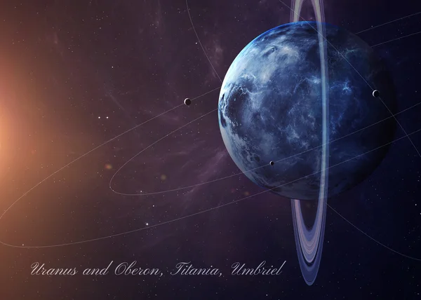 The Uranus With Moons From Space Showing All They Beauty Extremely