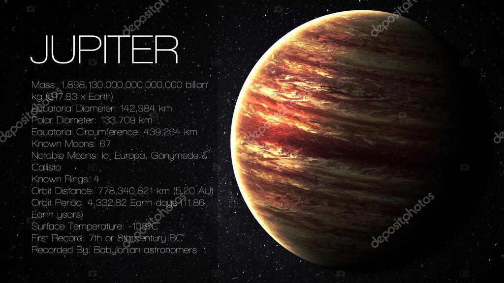 Júpiter - Infografía de alta resolución presenta uno de los planetas del sistema solar, la ...
