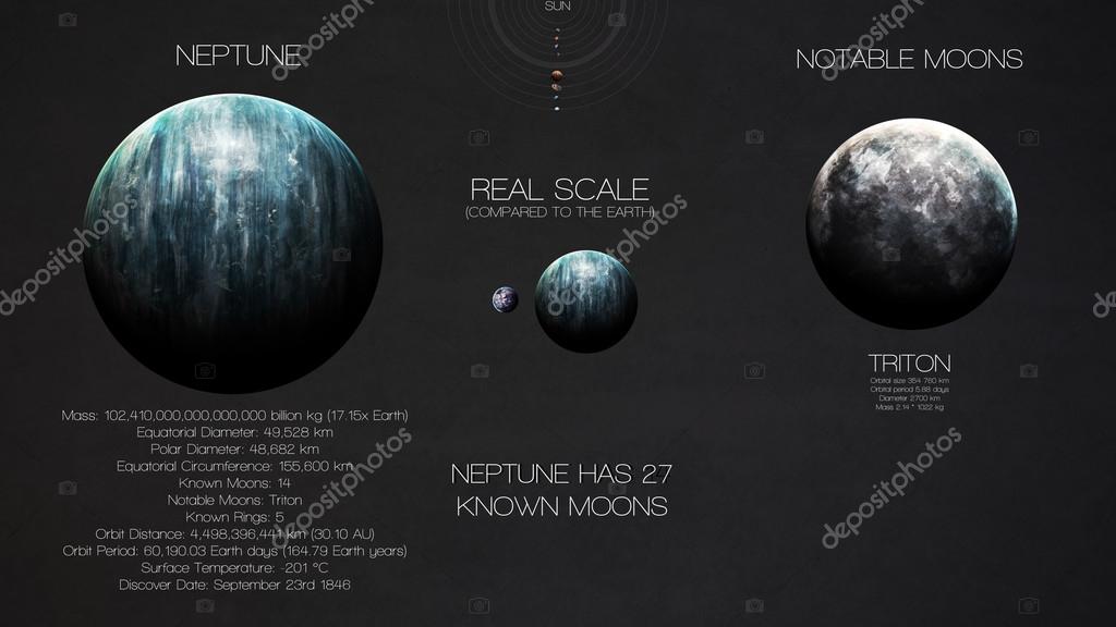 High Resolution Images Of Neptune