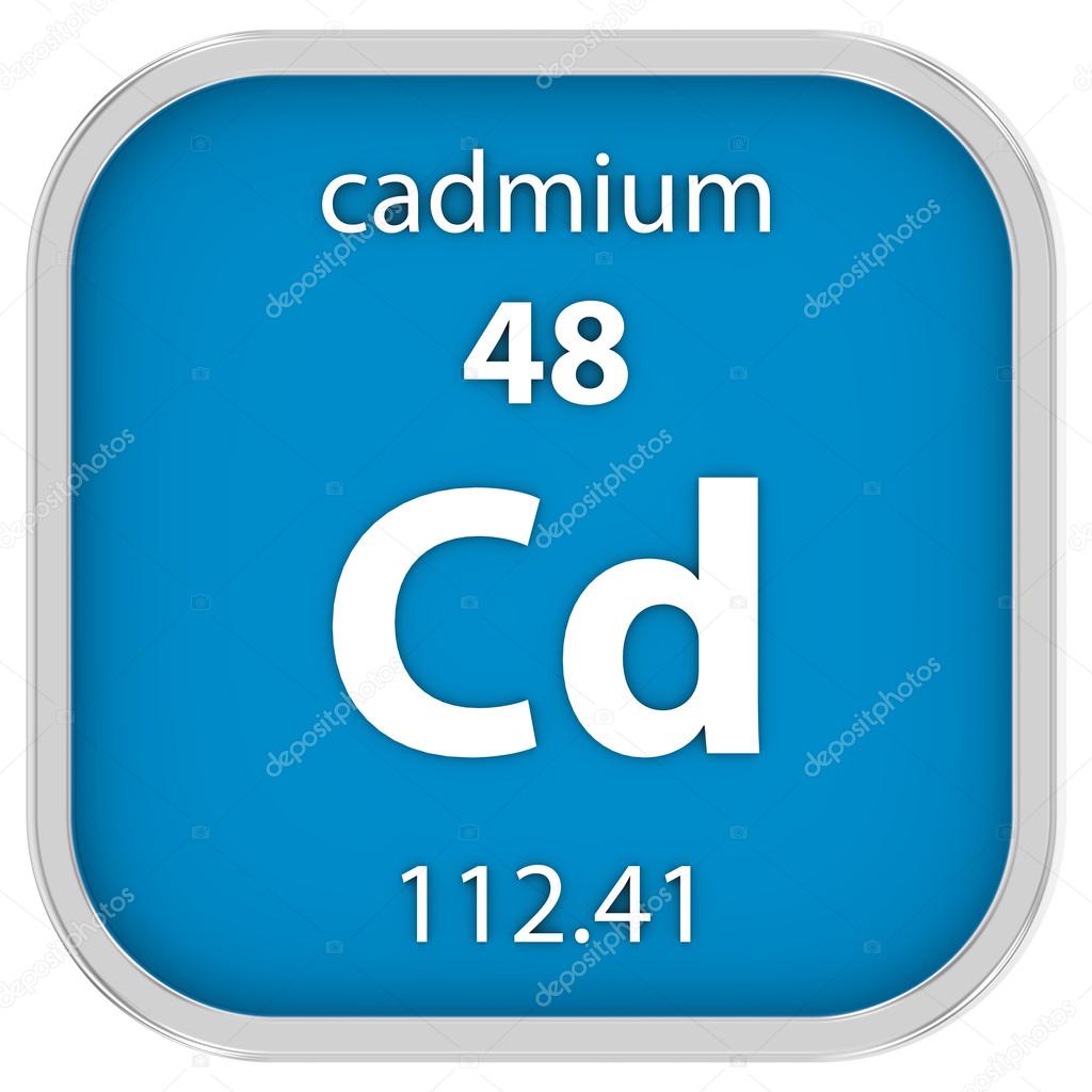Cadmium Periodic Table