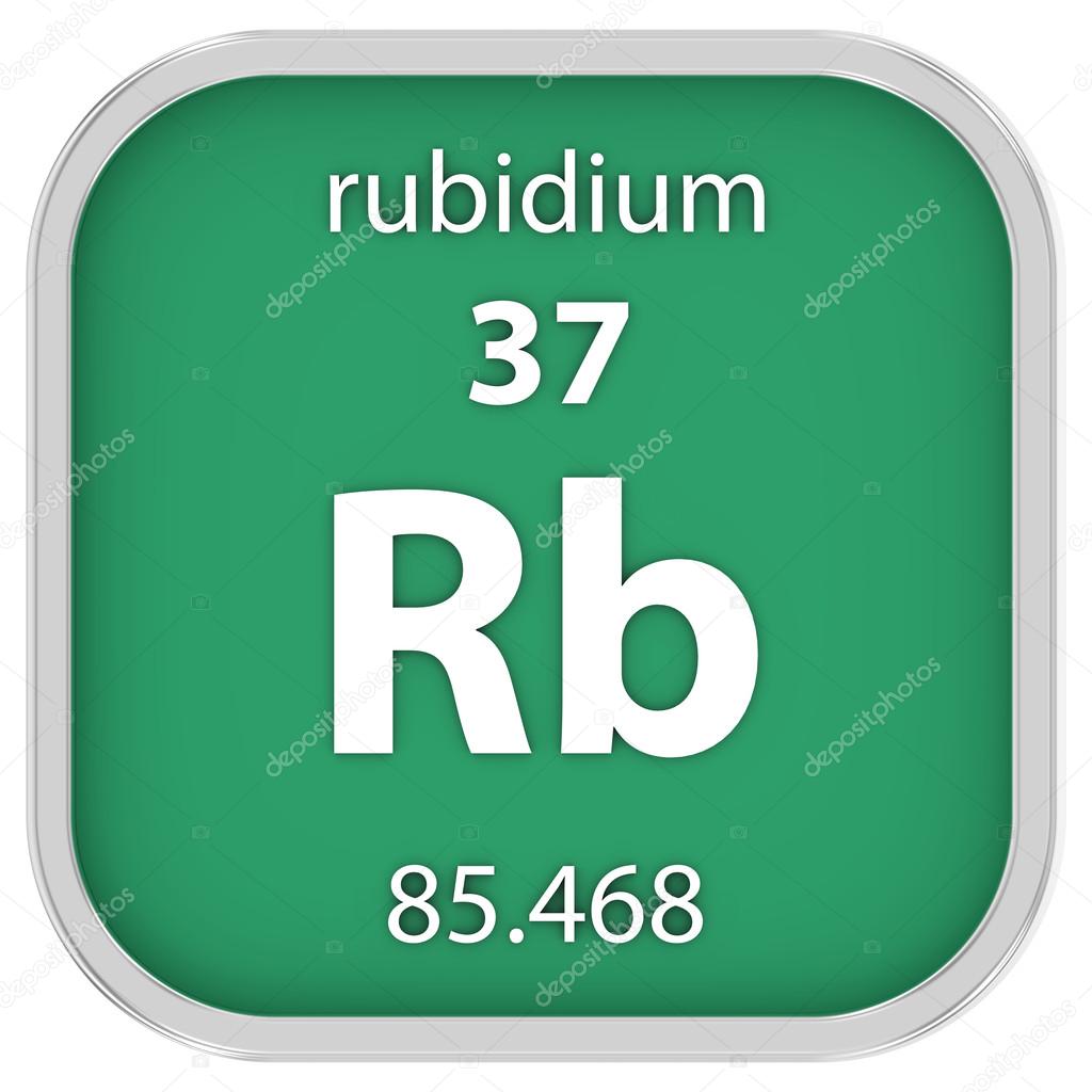 Rubidium Reacting With Water