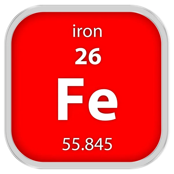 Iron Periodic Table