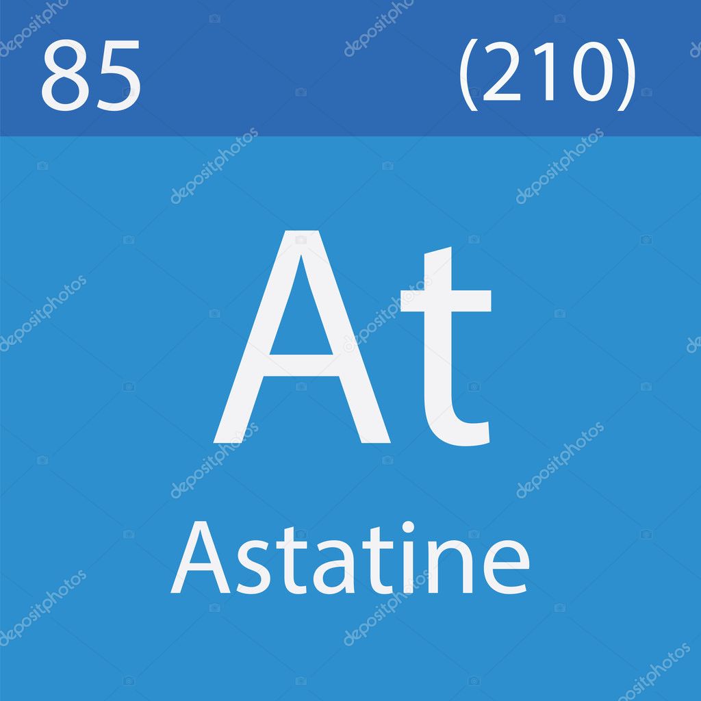 Astatine Periodic Table