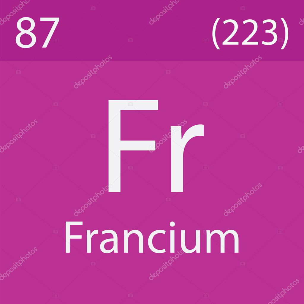Francium Element Symbol