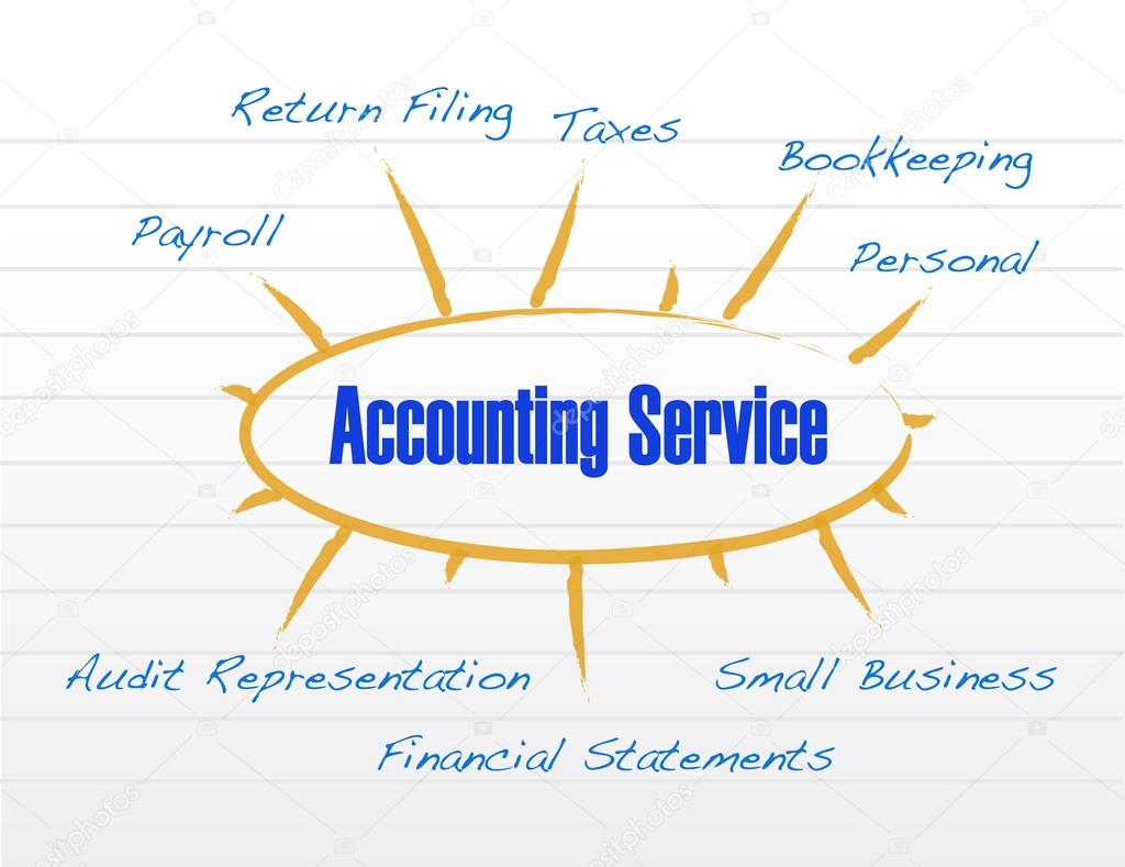 Accounting service model illustration — Stock Photo © alexmillos #52609835