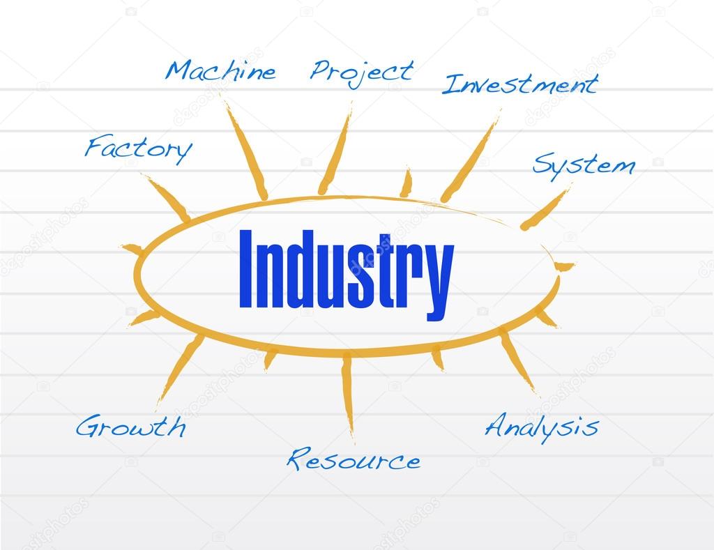 Industry model diagram illustration design — Stock Photo © alexmillos ...