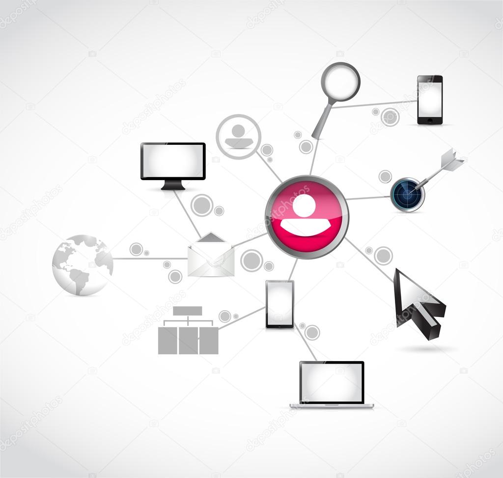 People technology network diagram Stock Photo by ©alexmillos 55683003