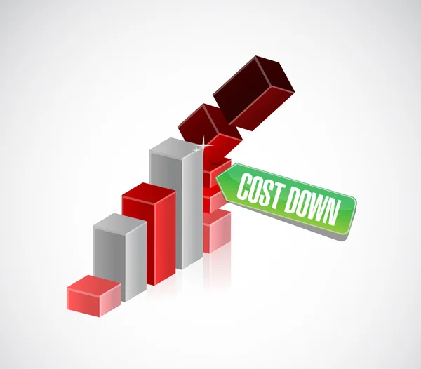 Good, better, best business graph Stock Photo by ©alexmillos 59396993