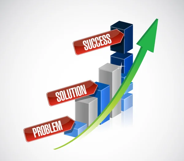 Good, better, best business graph Stock Photo by ©alexmillos 59396993