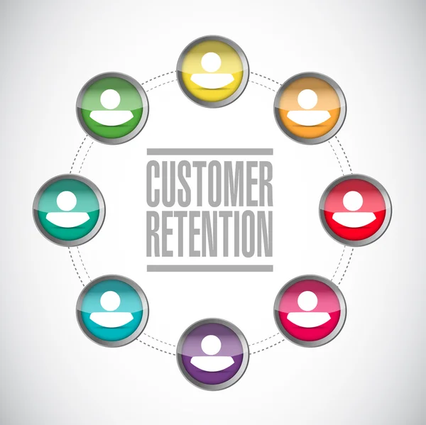 Customer retention Pictures, Customer retention Stock Photos & Images ...