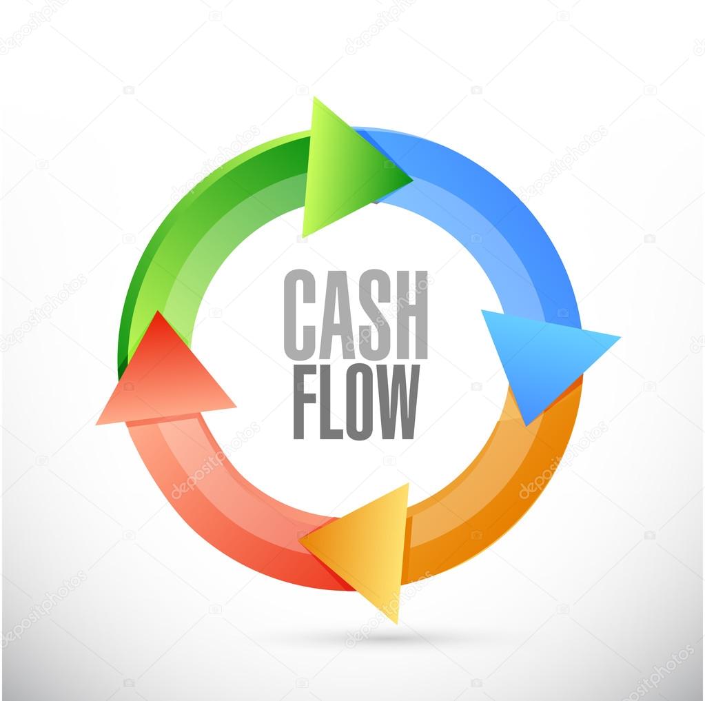 Cash flow cycle sign concept Stock Photo by ©alexmillos 84535682