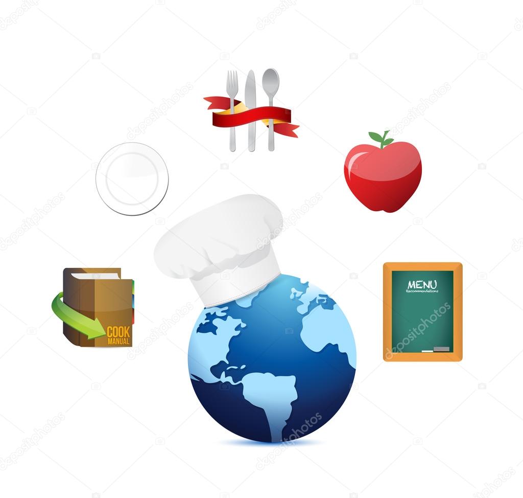 Culinary and restaurant icons around the globe. — Stock Photo ...